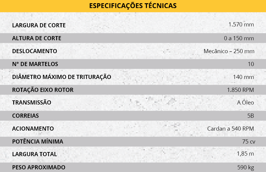 Driaton DM 1600 - TMA Máquinas